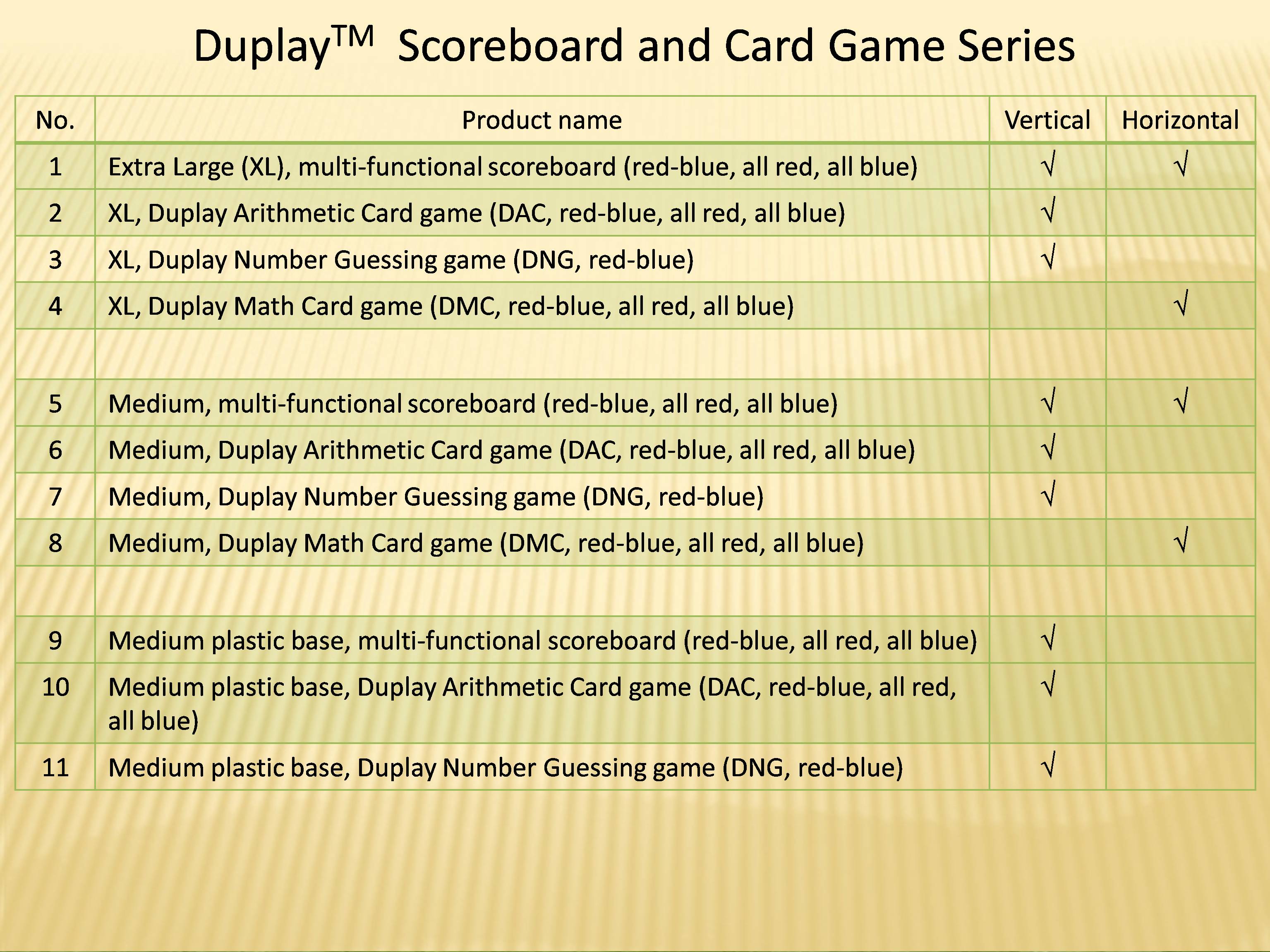 Products – Duplay Game Store